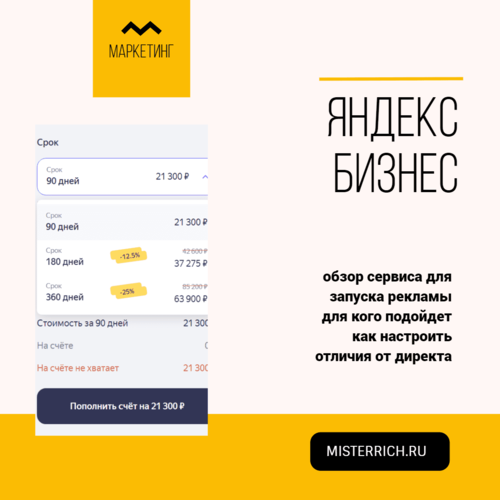 Яндекс Бизнес: обзор сервиса, личного кабинета и настроек рекламы | MisterRich.ru